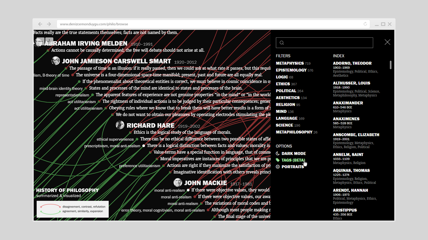 Interface & Content Upgrade: Tags, Improved Search, Dark Mode, and More ...