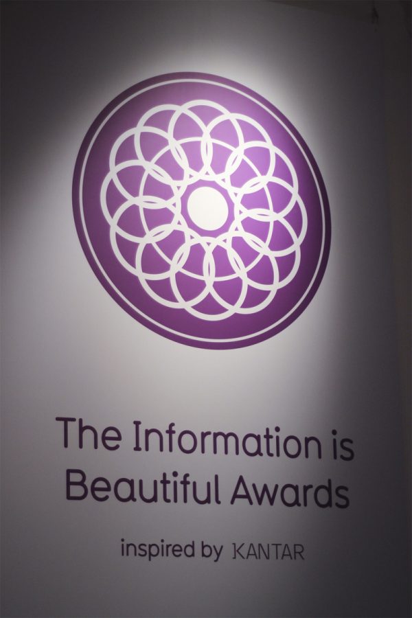 The Information is Beautiful Awards - Deniz Cem Önduygu